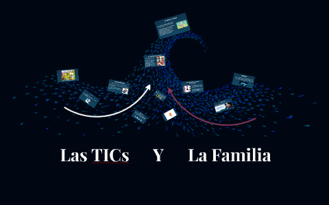 Las TICs Y La Familia by Verónica Vara Orellana on Prezi