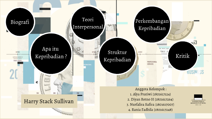 Harry Stack Sullivan by on Prezi