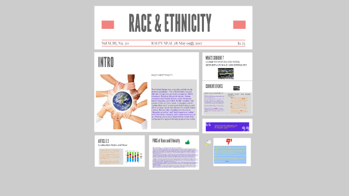 KALEY NEAL 2B May 09th 2017 by kaley neal on Prezi