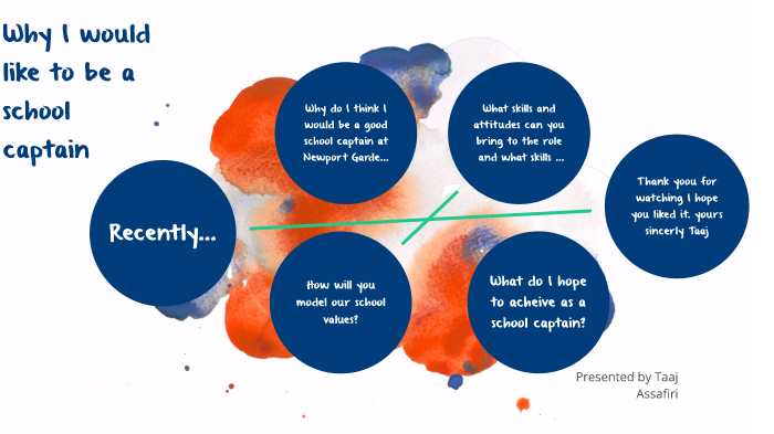 school captain application-Taaj Assafiri by Taaj Assafiri on Prezi