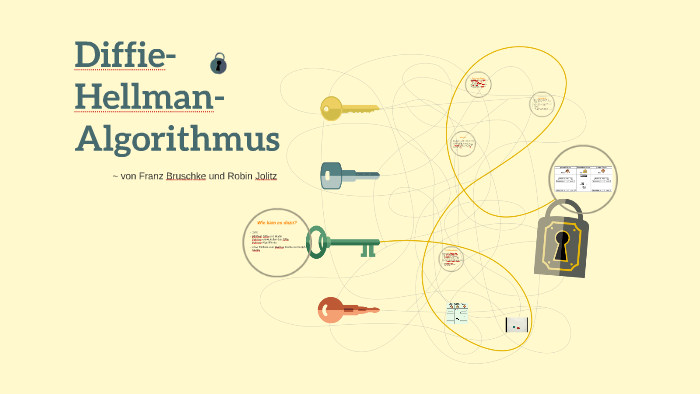 Diffie-Hellman- Algorithmus by Robin Jolitz on Prezi