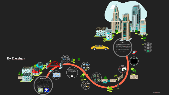 New York City Biome by log out on Prezi