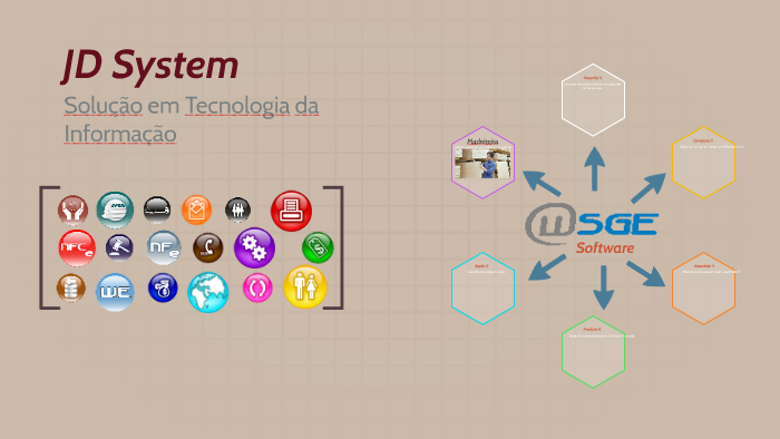 JD System by Flávia Jd on Prezi