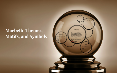 Macbeth-Themes, Motifs, and Symbols by Andrew Urban on Prezi