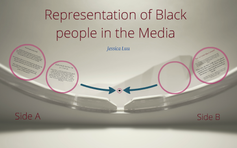 Representation of Black People in the Media by Jessica Luu on Prezi
