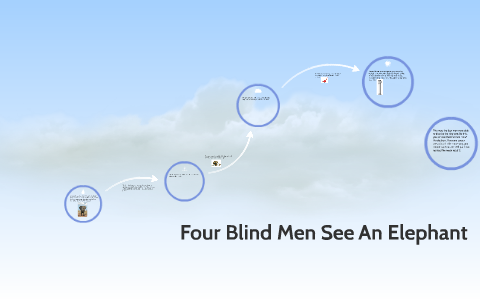 Four Blind Men See An Elephant by Ved Patel on Prezi