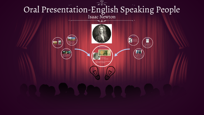Oral Presentation-English Famous People by Vasco Berardo on Prezi