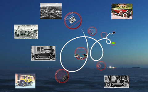 English project about the 1920s by anne swalek on Prezi