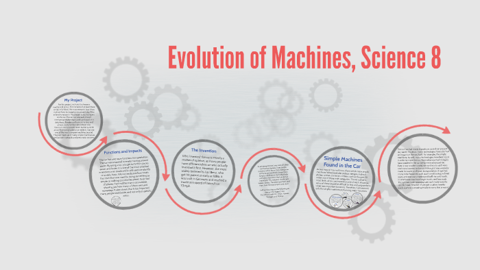 The Evolution of Machines, Science 8 by Melodie Pan on Prezi