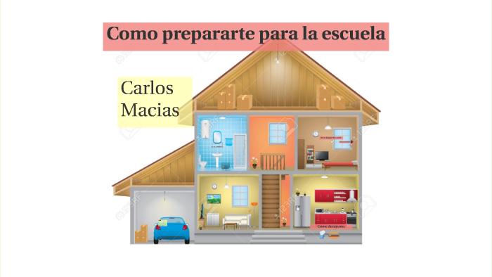 Como prepararte para la escuela by Carlos Macias on Prezi