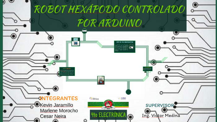 ROBOT HEXÁPODO CONTROLADO POR ARDUINO by Marlene Morocho on Prezi
