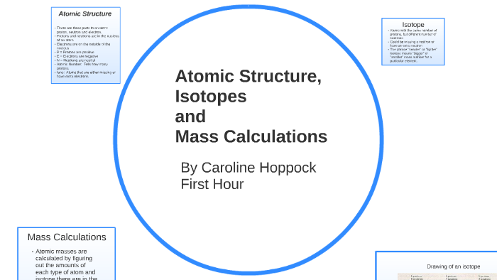 Atomic Structure, Isotopes and Mass Calculations by caroline kiney on Prezi