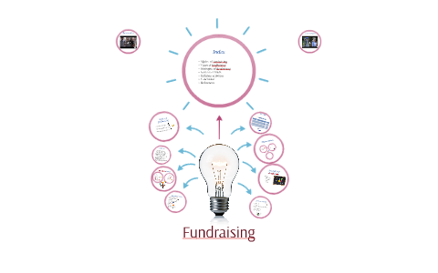 Fundraising by Alice Cazaux on Prezi