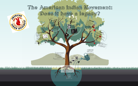 The American Indian Movement by on Prezi