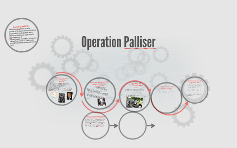 Operation Palliser by Joseph Fingerle on Prezi