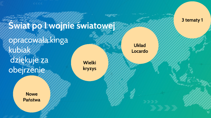 Świat po I wojnie światowej by kinga kubiak on Prezi