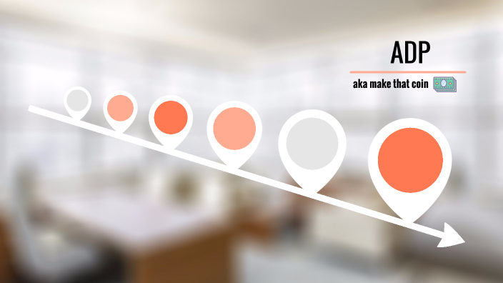 FYE Leader: ADP by Taylor Rilling on Prezi