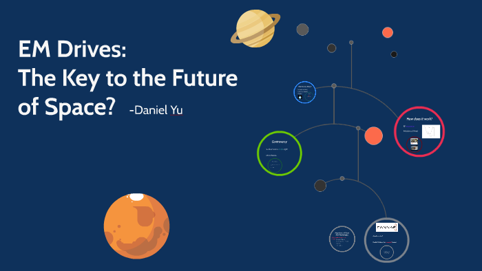 The EM Drive AKA Cannae Drive by Daniel Yu on Prezi