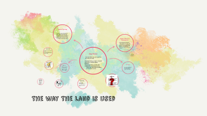 The Way The Land Is used by J'Nyah Thomas on Prezi