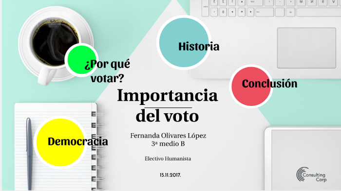 Importancia del voto by Feña Olivares on Prezi