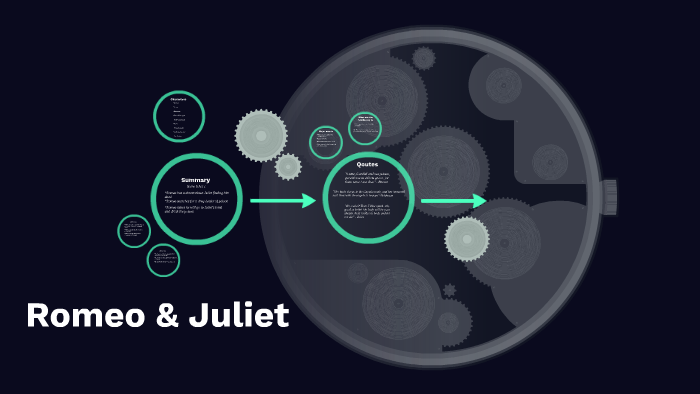 Romeo and Juliet by Luke Arrington on Prezi
