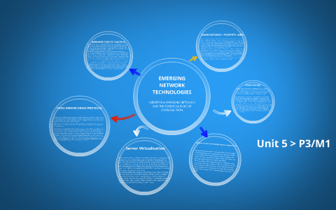 EMERGING NETWORK TECHNOLOGIES by ryan-lee mulholland on Prezi
