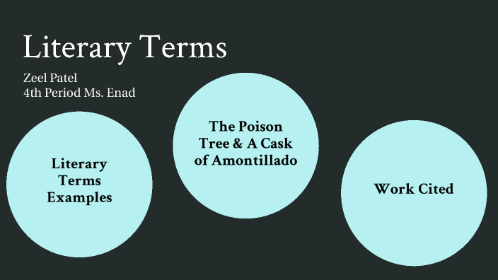 Literary Terms by Zeel Patel on Prezi