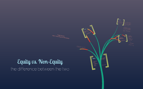 Equity vs. Non-Equity by Lexis Danca on Prezi