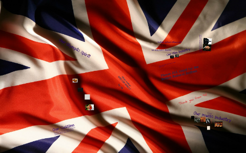What does it mean to be British by christopher robinson on Prezi