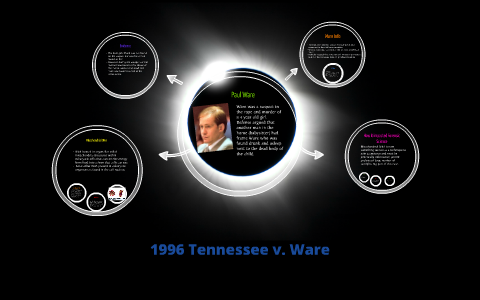 1996 Tennessee v. Ware by ashley eachus on Prezi