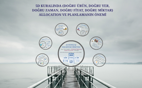 5D KURALINDA (DOĞRU ÜRÜN, DOĞRU YER, DOĞRU ZAMAN, DOĞRU FİYA by Esra ...