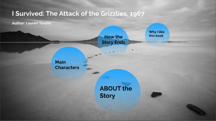 I Survived: The Attack of the Grizzlies, 1967 by Angela Walsh on Prezi
