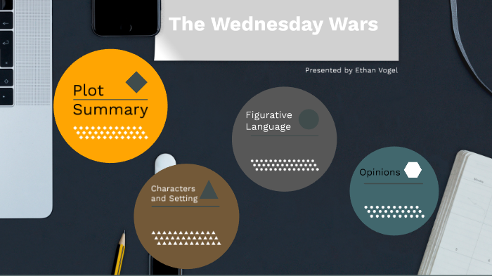 My Summer Project by Ethan Vogel on Prezi
