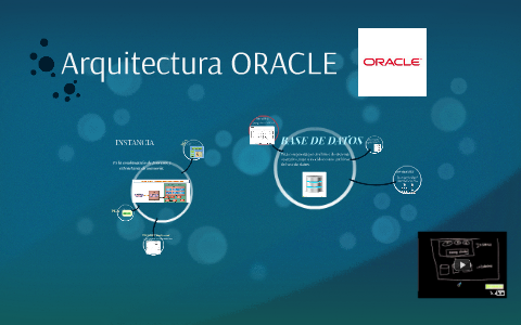 Arquitectura ORACLE by Victor Chavez on Prezi