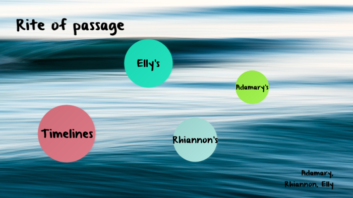 Rite of passage Timeline by Elly Taylor on Prezi
