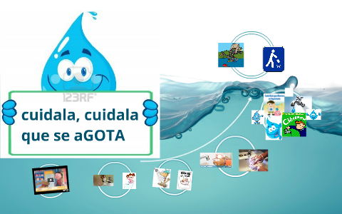 cuidala, cuidala by Frida Avila on Prezi