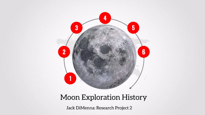 History of Moon Exploration by Jack DiMenna on Prezi