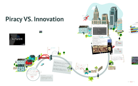 What is Piracy? by on Prezi
