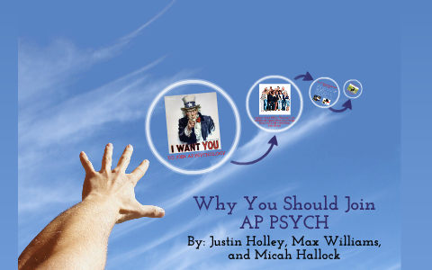 AP PSYCH MOTIVATION PROJECT by Justin Holley on Prezi