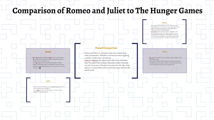 Comparison of Romeo and Juliet to The Hunger Games by Elijah Wheeler on ...