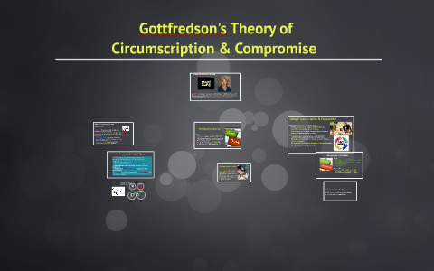 Gottfredson's Theory of Circumscription and Compromise by Leann Wyrick ...