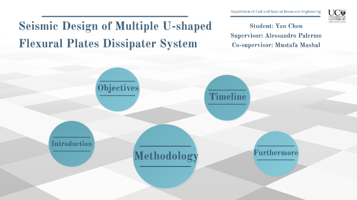 Seismic Design of Multiple U-shaped Flexural Plates Dissipater System ...