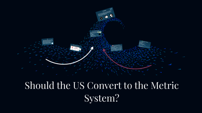 Should the U.S Convert to the Metric System? by Kylee Lush on Prezi