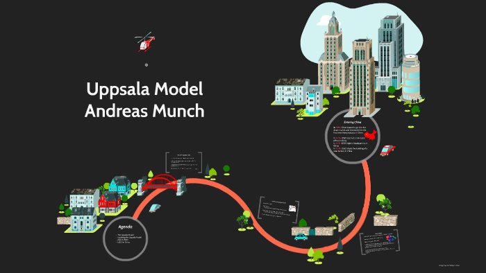 Uppsala Model by Andreas Munch on Prezi