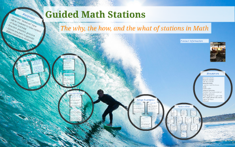 Guided Math Stations by Juliane Sullivan on Prezi