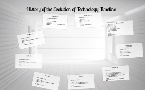 History of the Evolution of Technology Timeline by Deja Smallwood on Prezi