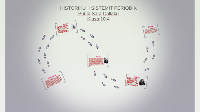 HISTORIKU I SISTEMIT PERIODIK by Sara Callaku on Prezi