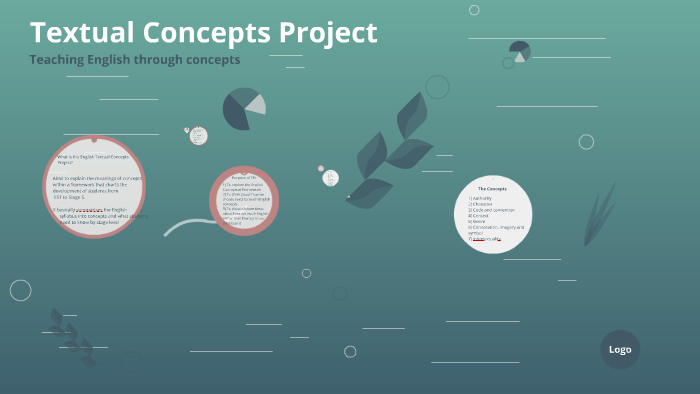 English Textual Concepts Project by susanna robertson on Prezi