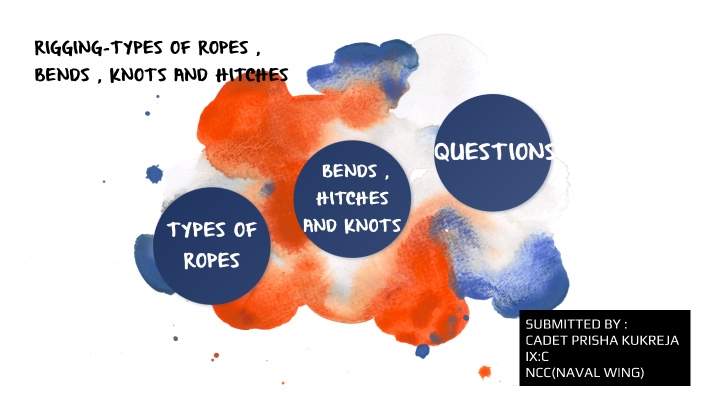 NCC types of ropes + bends and hitches by Prisha Kukreja on Prezi
