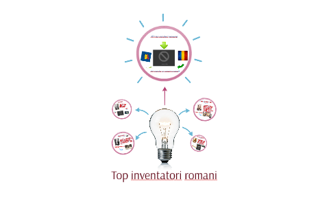 TOP INVENTATORI ROMANI by Daria Rooster on Prezi